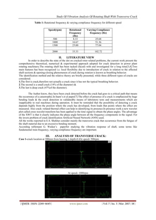 Study of Vibration Analysis of Rotating Shaft with Transverse Crack | PDF
