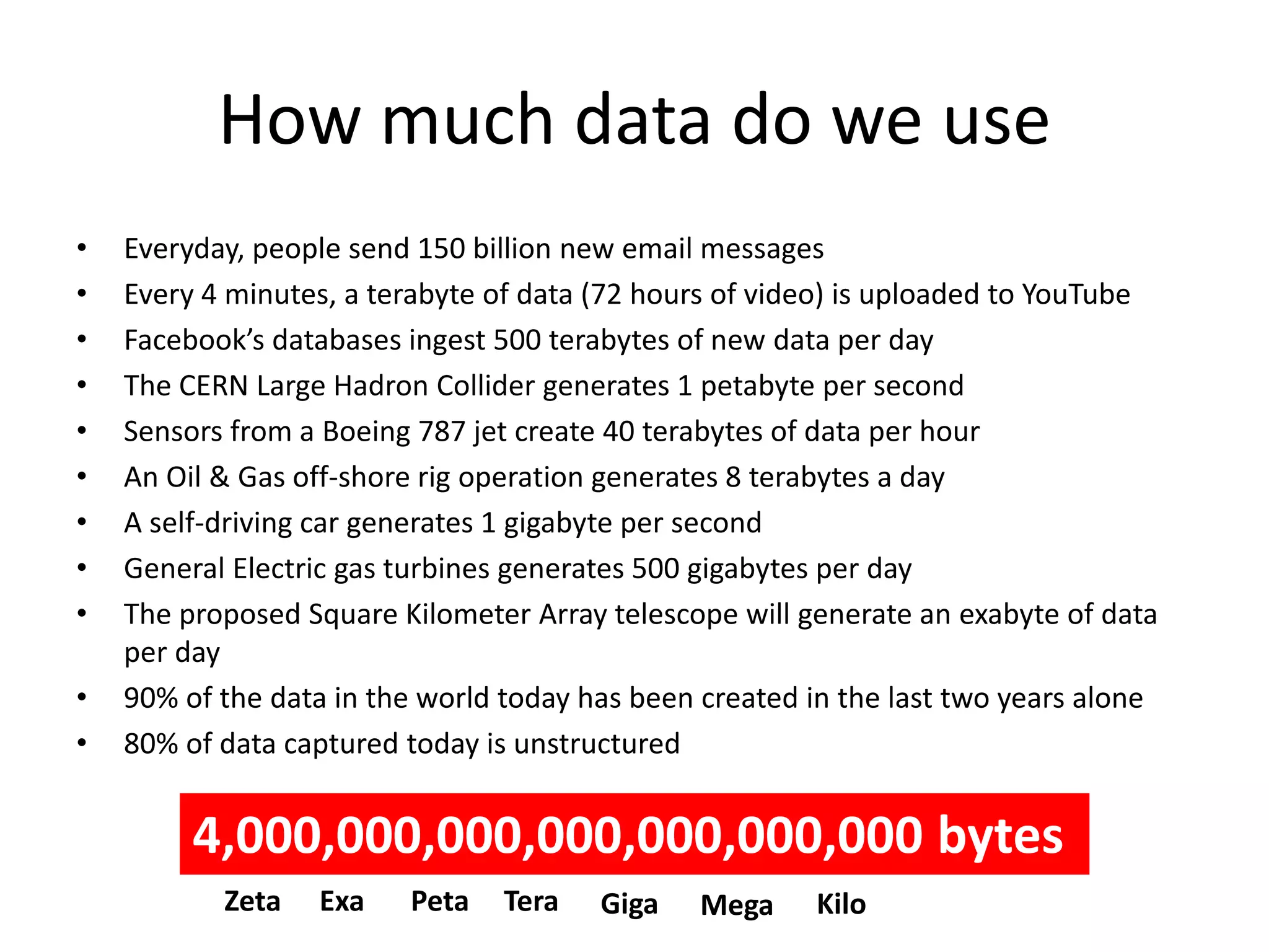 Introduction to Big Data and Data Science | PPTX