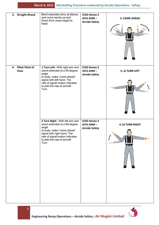Engineering Ramp Operation - PX Marshalling Procedure 2015 | PDF | Air ...