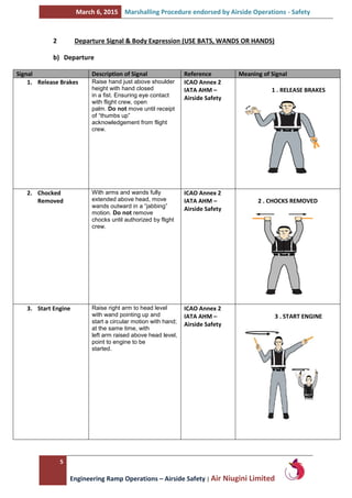 Engineering Ramp Operation - PX Marshalling Procedure 2015 | PDF