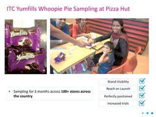 Sampling Campaigns | PPTX