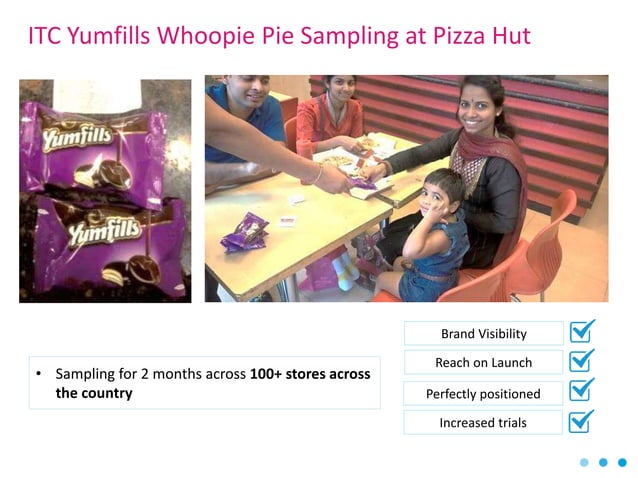 Sampling Campaigns | PPTX