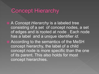 Effective Navigation of Query Results Based On Hierarchies | PPT