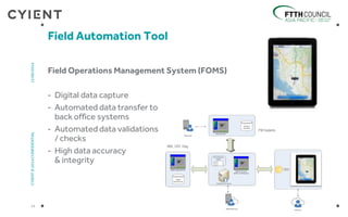 Cyient-APAC FTTH Show Presentation_Kiran Solipuram | PPT