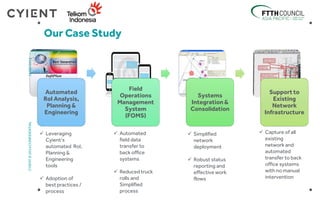 Cyient-APAC FTTH Show Presentation_Kiran Solipuram | PPT