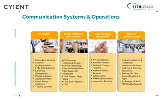 Cyient-APAC FTTH Show Presentation_Kiran Solipuram | PPT | Free Download