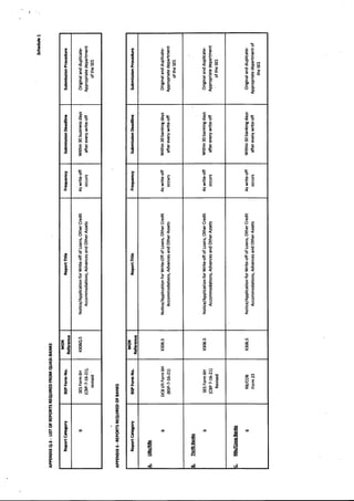 C745 | PDF