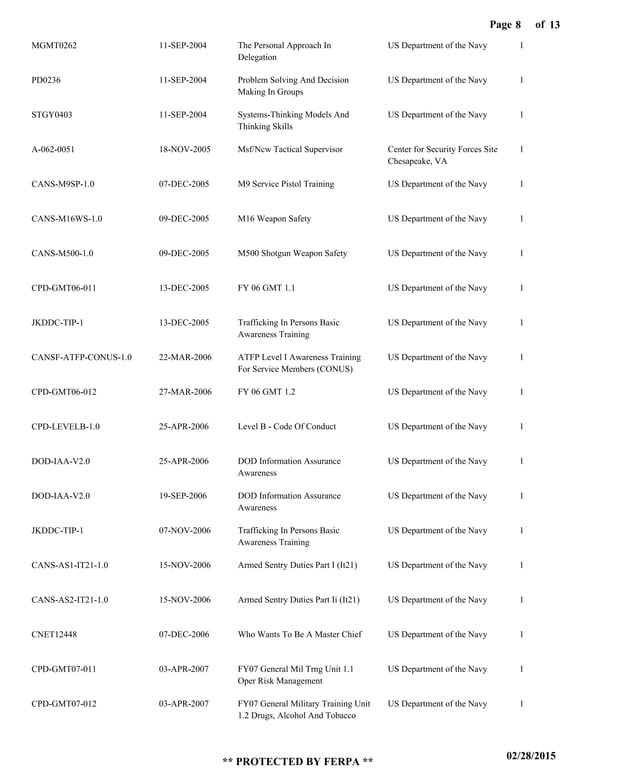 James Wyatt JST Transcripts | PDF