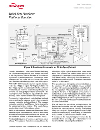 Valtek Beta NT3000 Flowserve | PDF