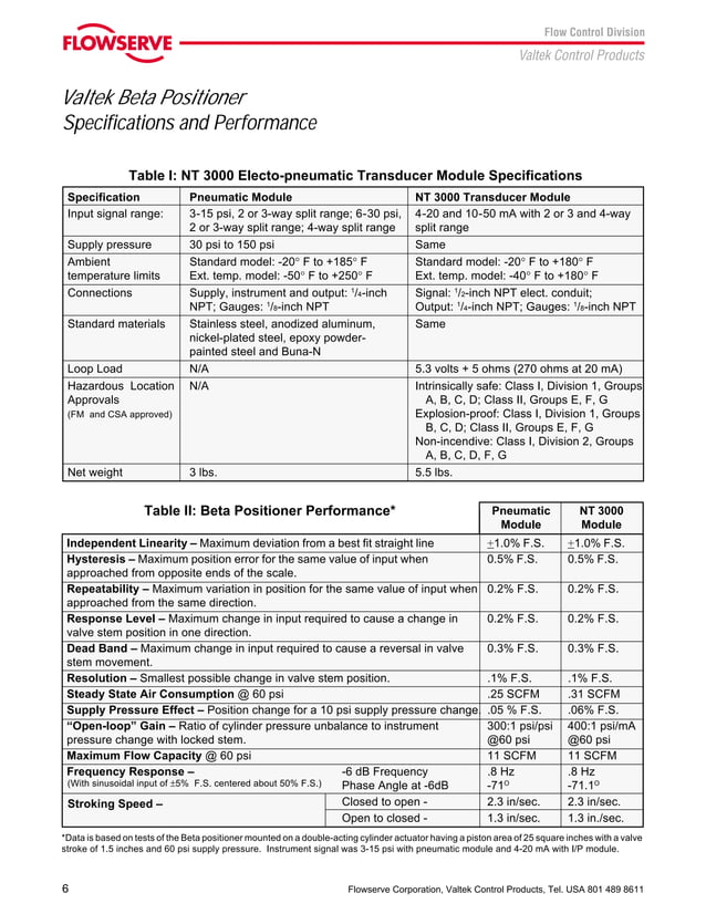 Valtek Beta NT3000 Flowserve | PDF