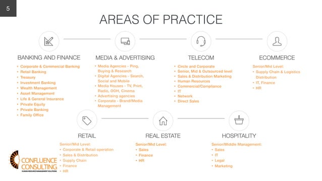 Confluence - Profile & Credentials-2016 | PPT