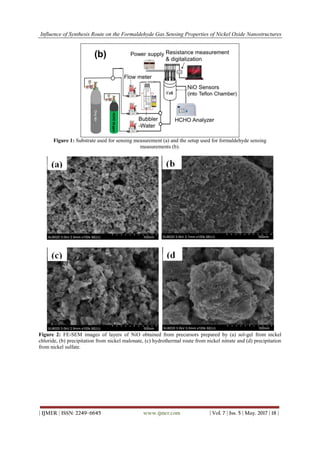 Influence of Synthesis Route on the Formaldehyde Gas Sensing Properties ...