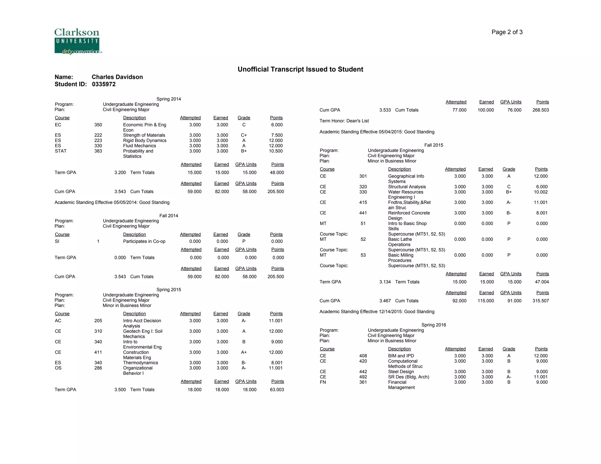 Unofficial_Transcript_2016 | PDF | Undergraduate Education | College ...