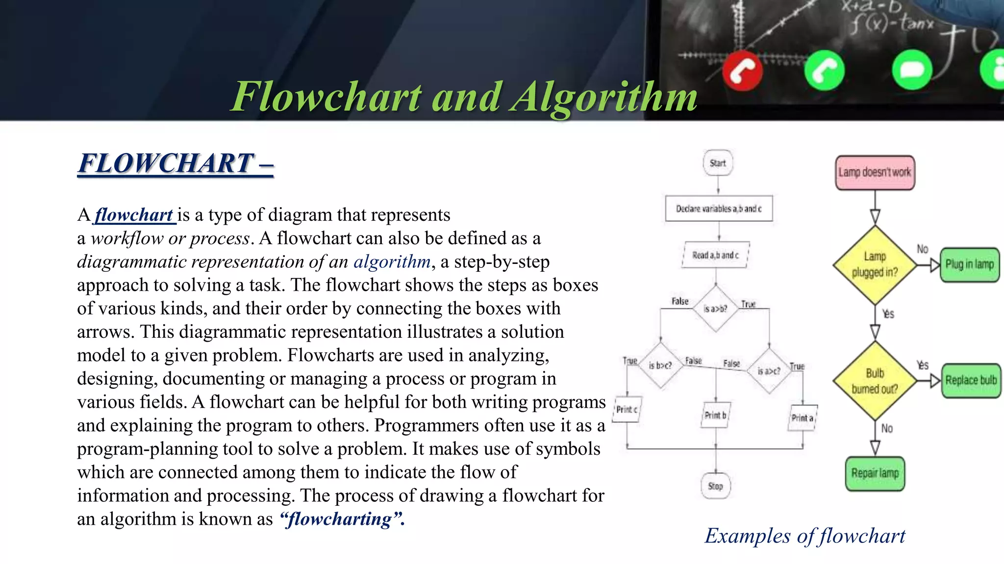 Computer education presentation - ARCH 383 | PPTX | Computer Peripherals | Computing