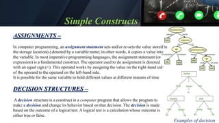 Computer education presentation - ARCH 383 | PPTX | Computer ...