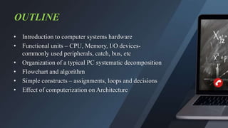 Computer education presentation - ARCH 383 | PPTX | Computer Peripherals | Computing