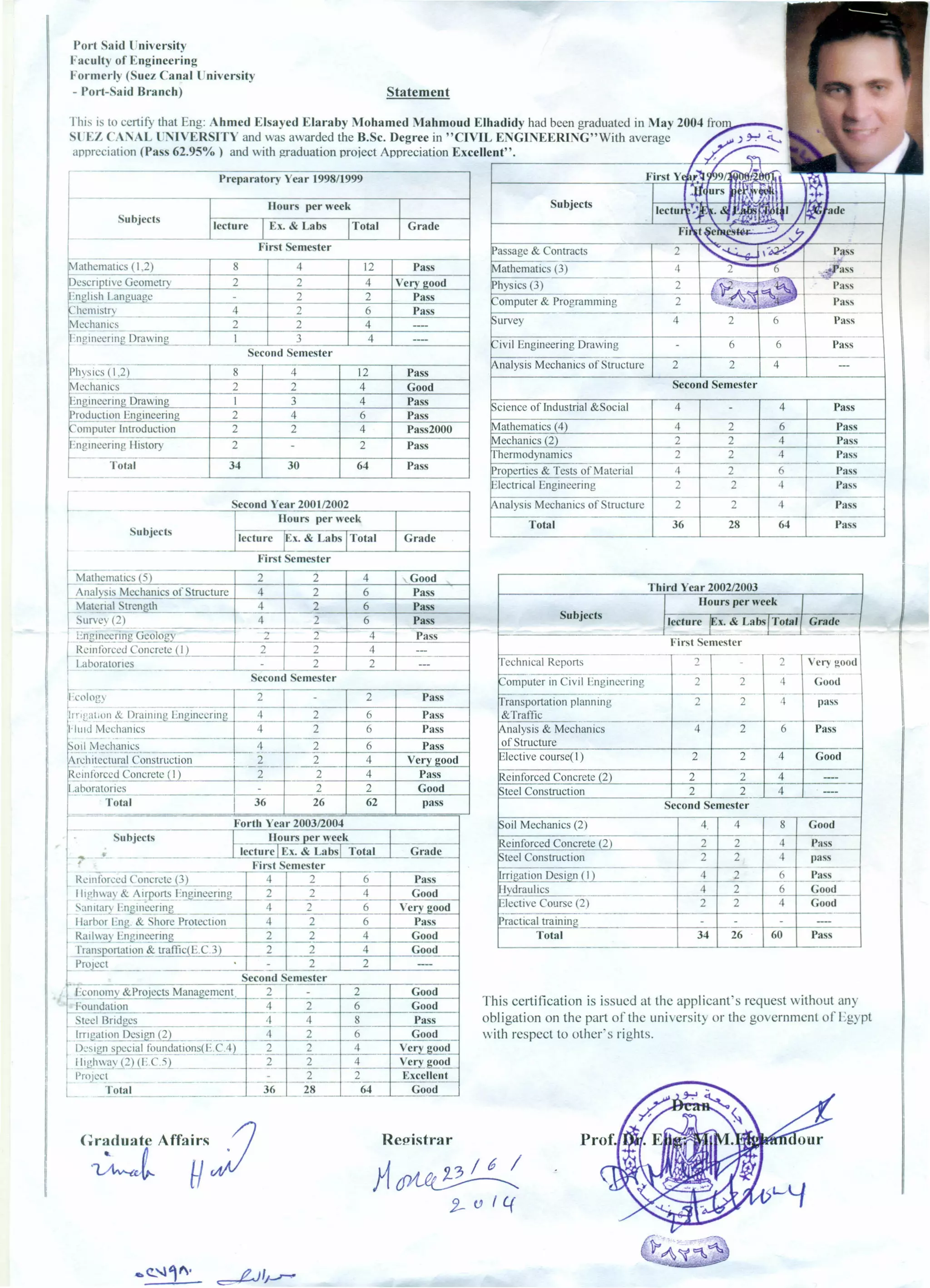Transcript | PDF