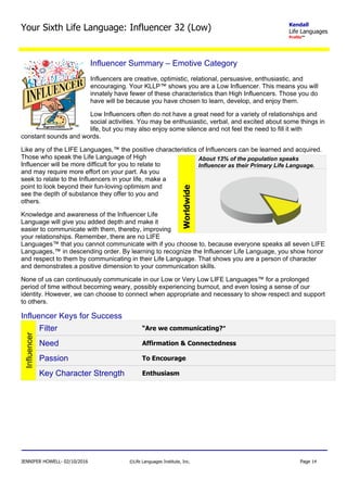 KLLP Profile Jennifer Howell | PDF