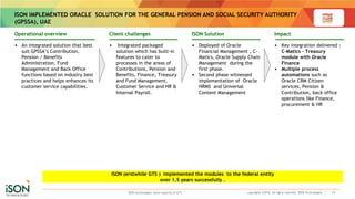 ISON Technologies Overview Presentation | PDF | IT and Internet Support ...