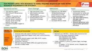 ISON Technologies Overview Presentation | PDF | IT and Internet Support ...