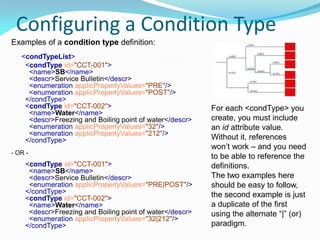 Creating Applicability Statements that Work! | PDF | Chemistry | Science