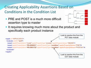 Creating Applicability Statements that Work! | PDF | Chemistry | Science