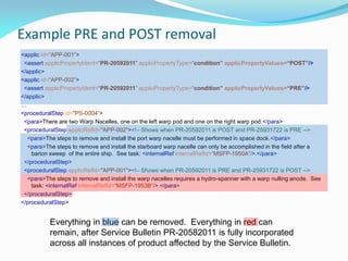 Creating Applicability Statements that Work! | PDF