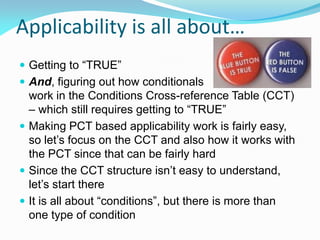 Creating Applicability Statements that Work! | PDF | Chemistry | Science