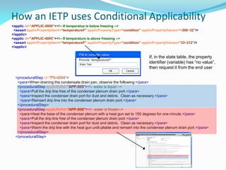 Creating Applicability Statements that Work! | PDF | Chemistry | Science