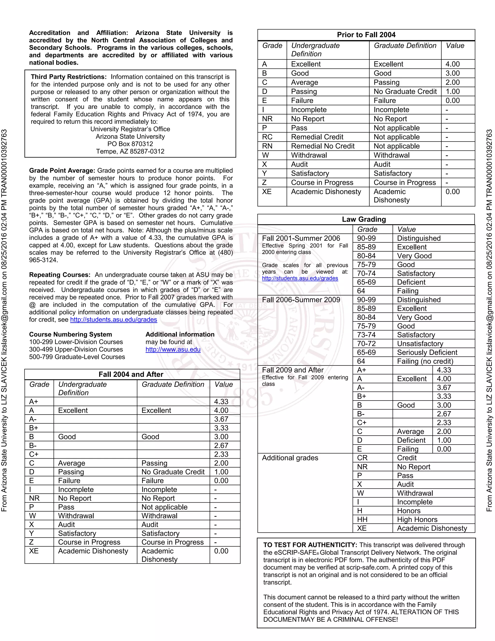 Arizona State University Offical Transcript | PDF