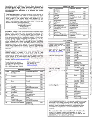 Arizona State University Offical Transcript | PDF