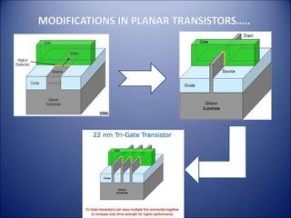 TRI GATE TRANSISTOR | PPTX | Computing | Technology & Computing