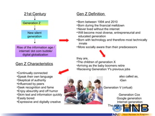 Gen Z | PPT