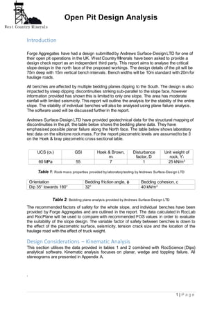 Open Pit Design Analysis | DOCX