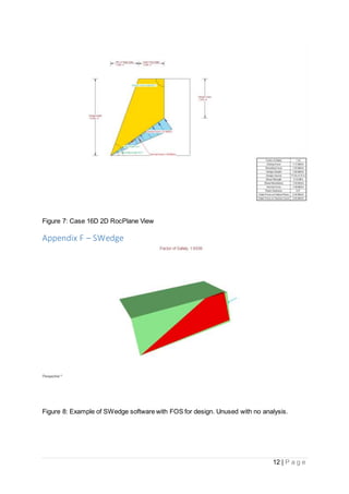 Open Pit Design Analysis | DOCX