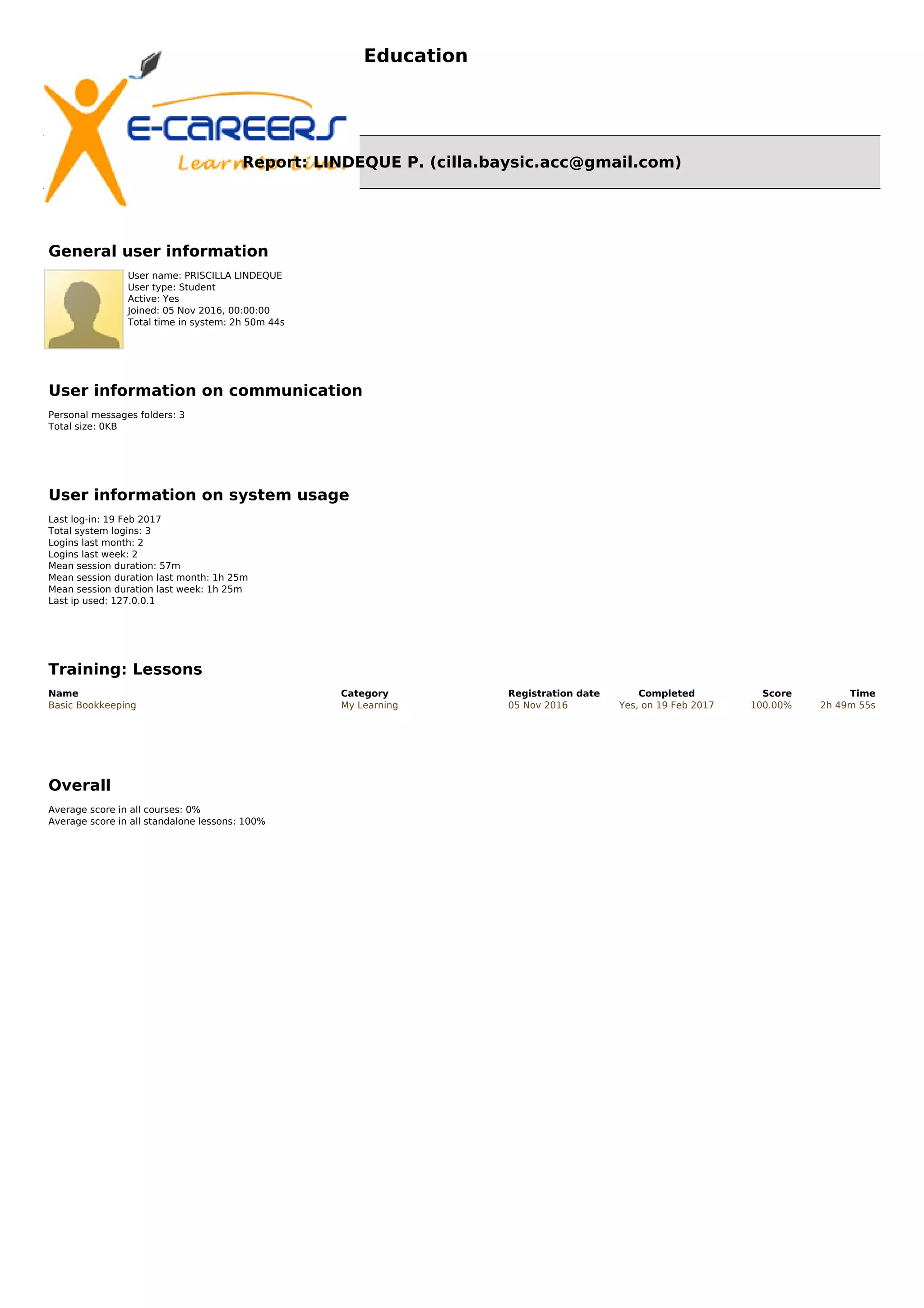 E-LEARNING COMPLETION REPORT FOR BASIC BOOK KEEPING | PDF