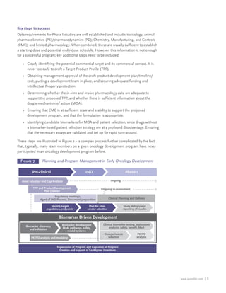 Oncology_WP_d02_web | PDF