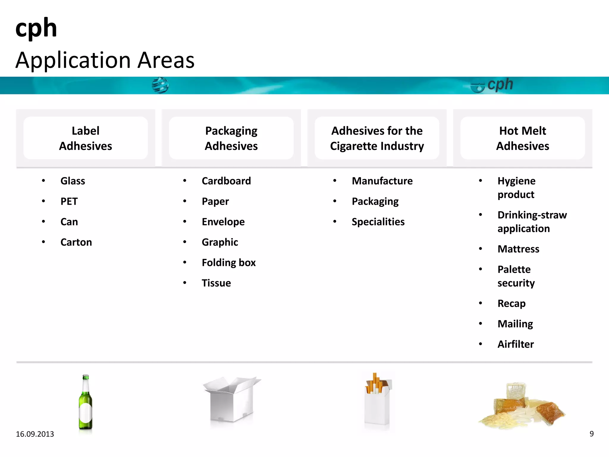 CPH GROUP COMPANY PRESENTATION | PDF