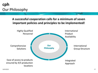 CPH GROUP COMPANY PRESENTATION | PPT