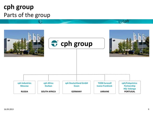 CPH GROUP COMPANY PRESENTATION | PPT