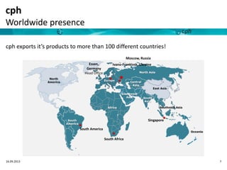 CPH GROUP COMPANY PRESENTATION | PPT