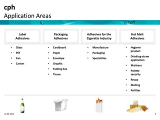 CPH GROUP COMPANY PRESENTATION | PPT