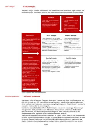 Carlo_Contino_Brembo_Report | PDF