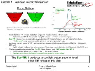 DESIGN NOTE 2 - TIR Lenses | PDF