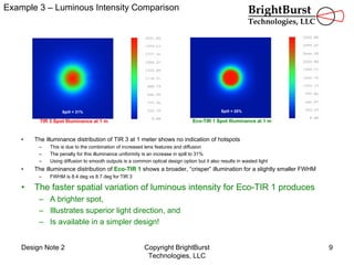DESIGN NOTE 2 - TIR Lenses | PDF