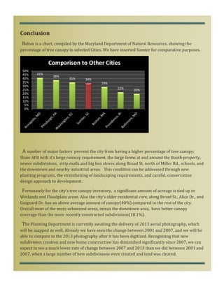 2007_tree_canopy_analysis_final_version_rfs | PDF | Land and Farms ...