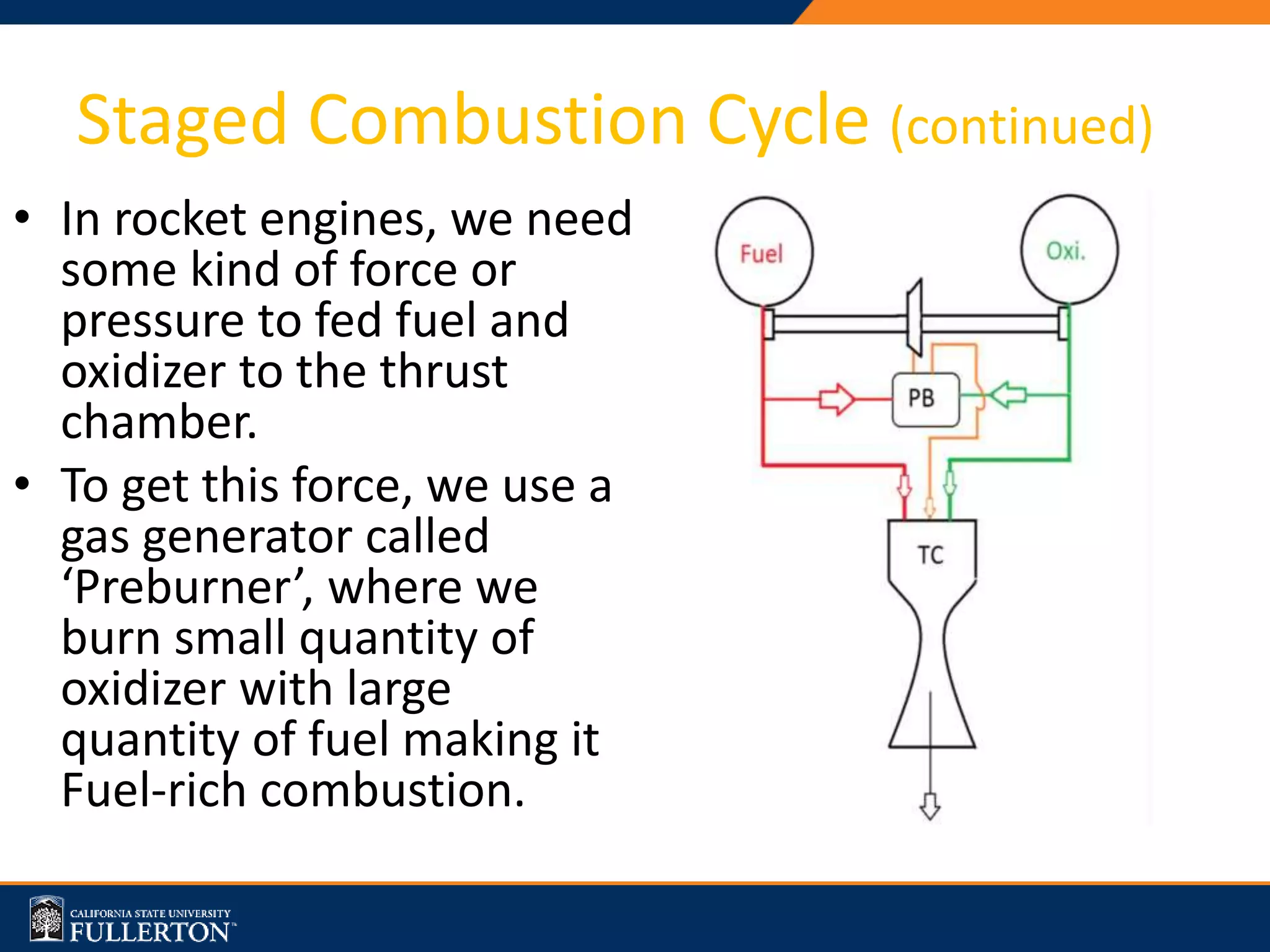 Staged combustion cycle (893282533) | PPTX