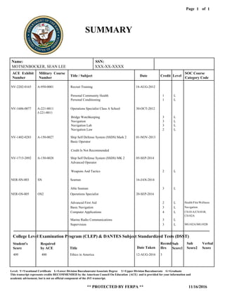 Updated JST | PDF | Sailing | Sports