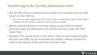 capitaltraining | PPT