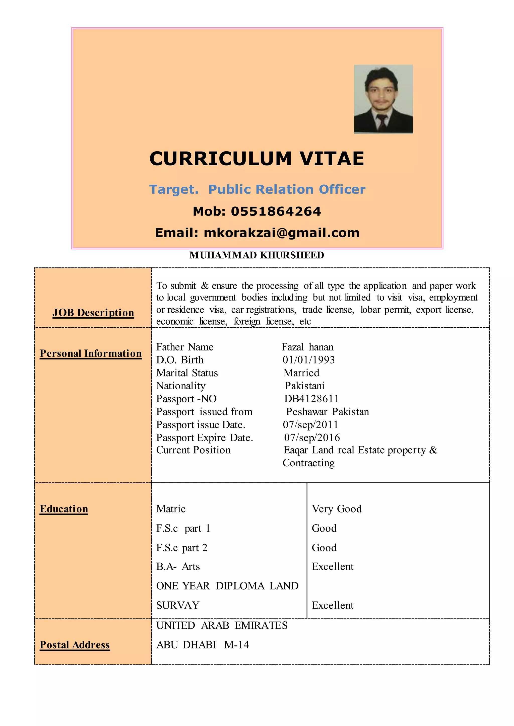 Muhammad khursheed cv mk..(1) | PDF